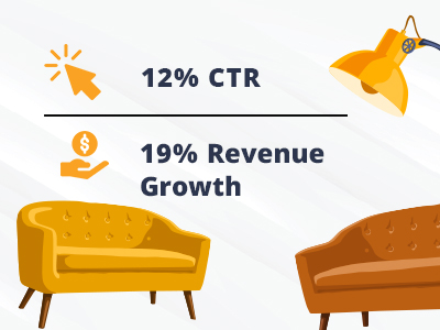 Home Furniture & Decor Retail Store Case study - GrowByData