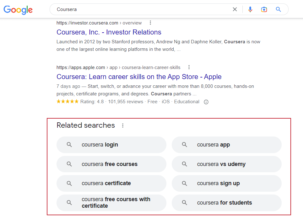 The Complete Guide to Google SERP Features and SEO Strategy